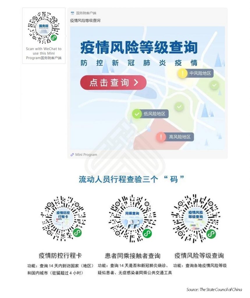 China's Travel Restrictions due to COVID-19: An Explainer (Updated)