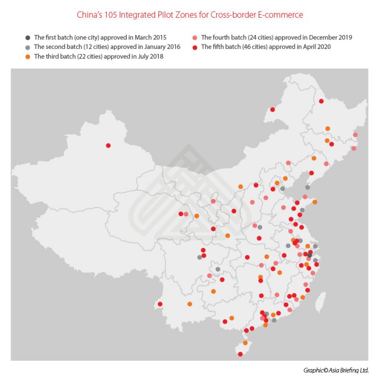 An Introduction to China's CBEC Pilot Zones and Pilot Cities