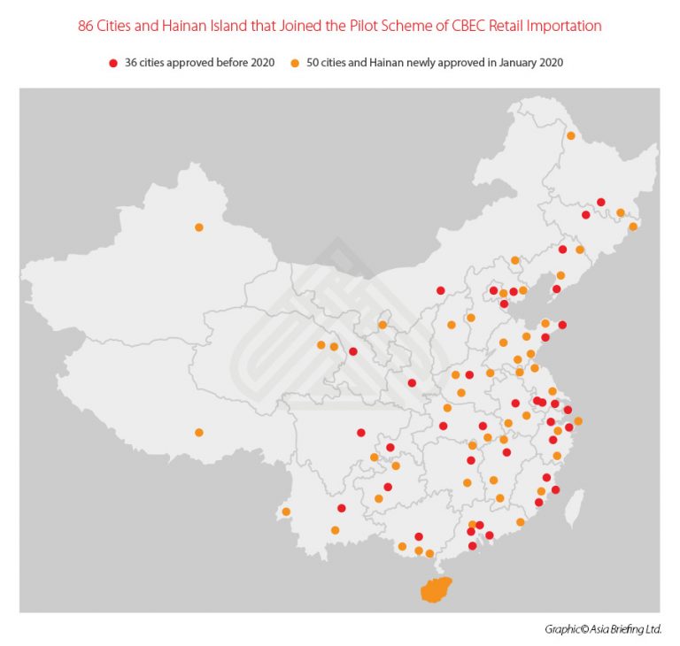 An Introduction to China's CBEC Pilot Zones and Pilot Cities