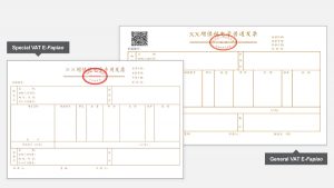 E-Invoicing Push in China: The Fully Digitalized E-Fapiao Program