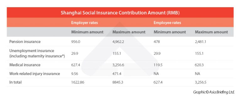 Top Stories - Corporate LiveWire - Corporate LiveWire