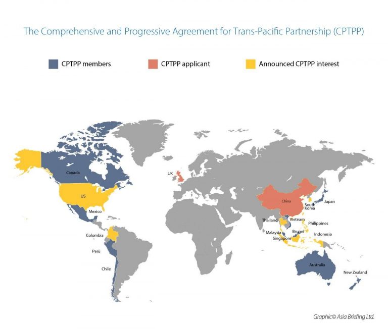 China Submits CPTPP Free Trade Application - China Briefing News