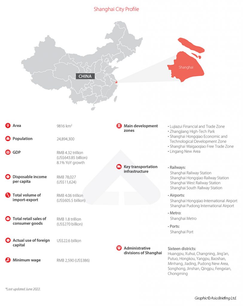 Top Stories - Corporate LiveWire - Corporate LiveWire