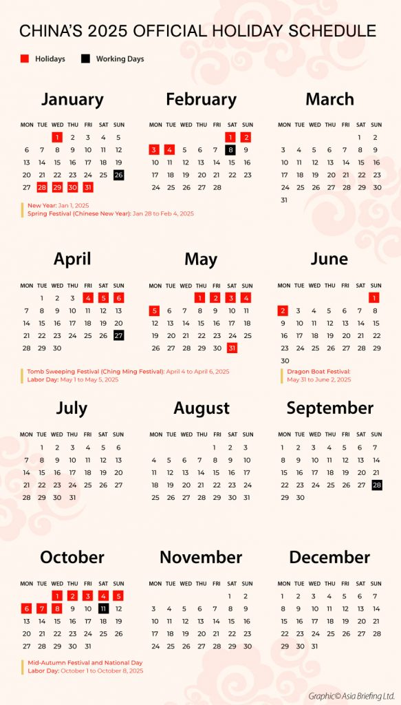 China National Holidays 2025 Schedule and Adjusted Working Days